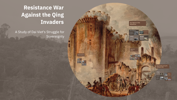 Resistance War Against the Qing Invaders by 19 Nguyễn Phong on Prezi
