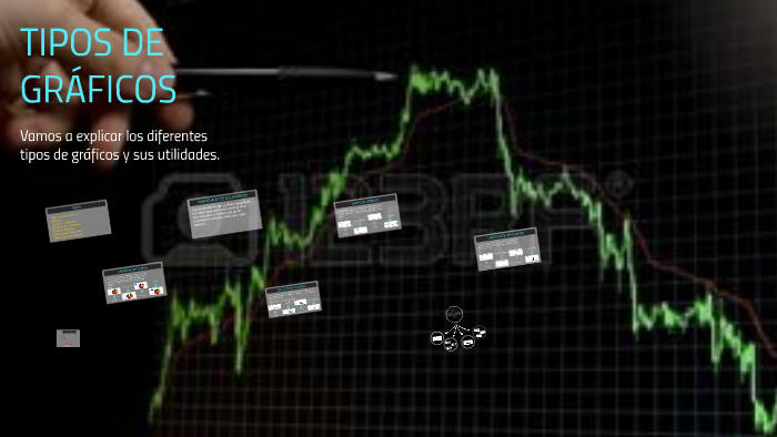 TIPOS DE GRAFICOS by Nicolás Andrzejewski on Prezi