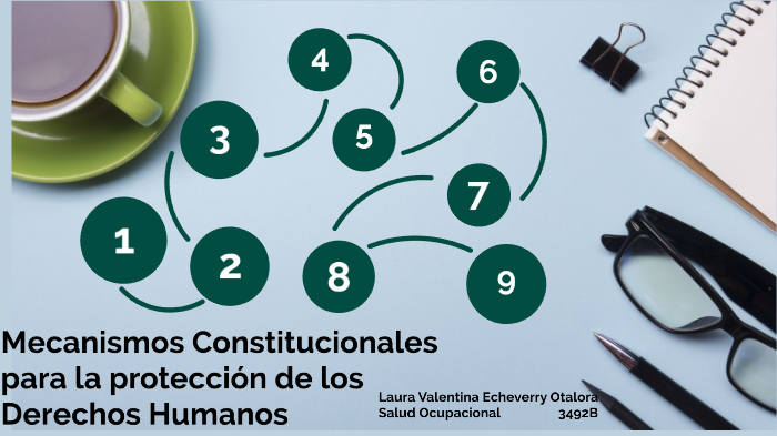 Mecanismos Constitucionales para la protección de los Derechos Humanos ... Mecanismos Constitucionales para la protección de los Derechos Humanos ...