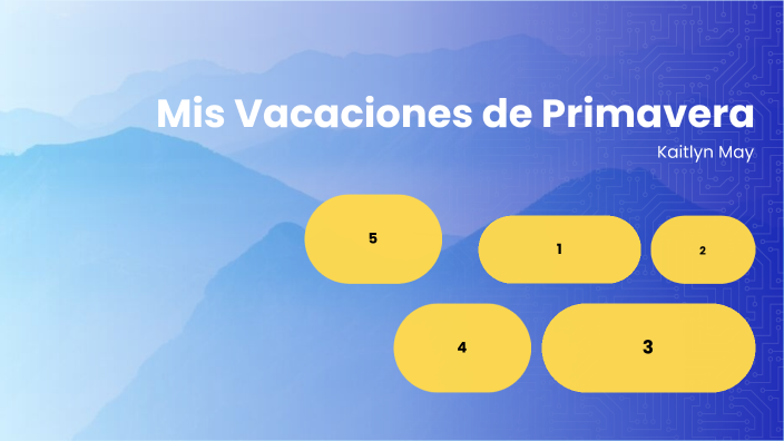 Mis Vacaciones de Primavera by kaitlyn may on Prezi