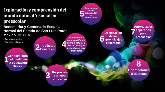 Exploración y comprensión del mundo natural y social en preescolar by ...