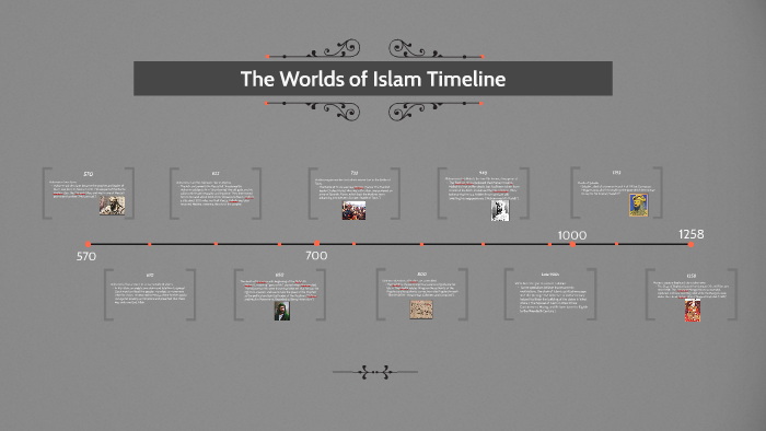 The Worlds of Islam Timeline by Logan McCallister on Prezi