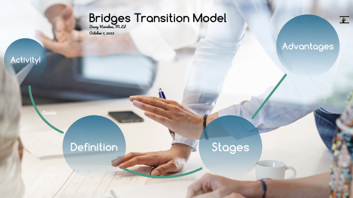 Bridges Transition Model by Dacey Horohoe on Prezi