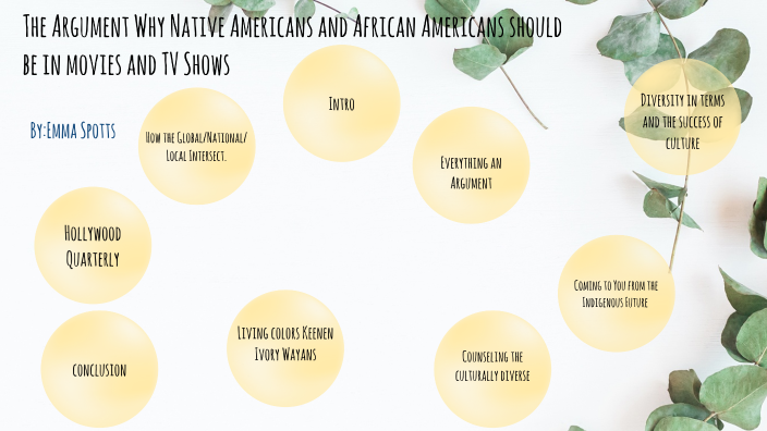 The Argument Why Native Americans and African Americans should be in ...