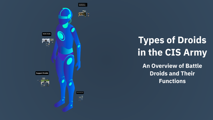 Types of Droids in the CIS Army by Olaf Palusiński on Prezi
