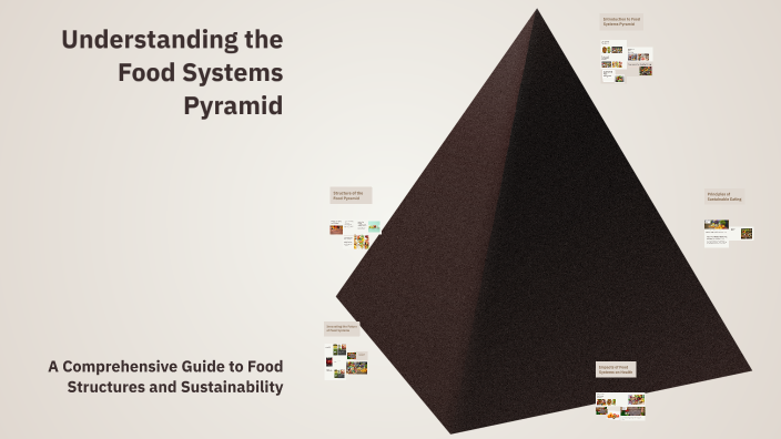Understanding the Food Systems Pyramid by Yalda K. WSS 11 on Prezi