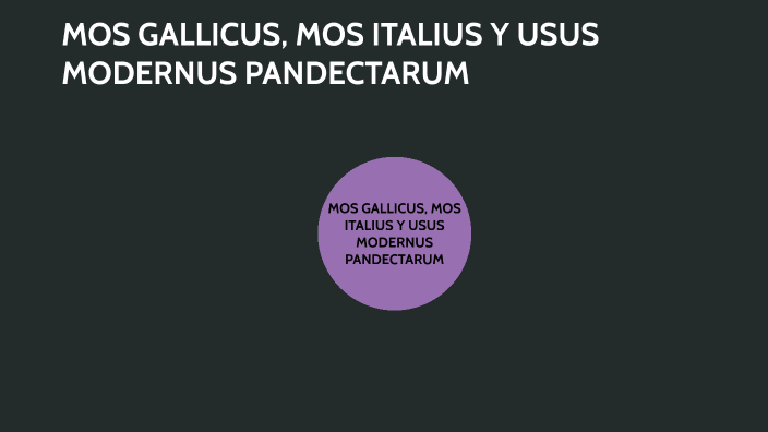 MOS GALLICUS, MOS ITALICUS Y USUS MODERNUS PANDECTARUM by Oscar Uriel ...