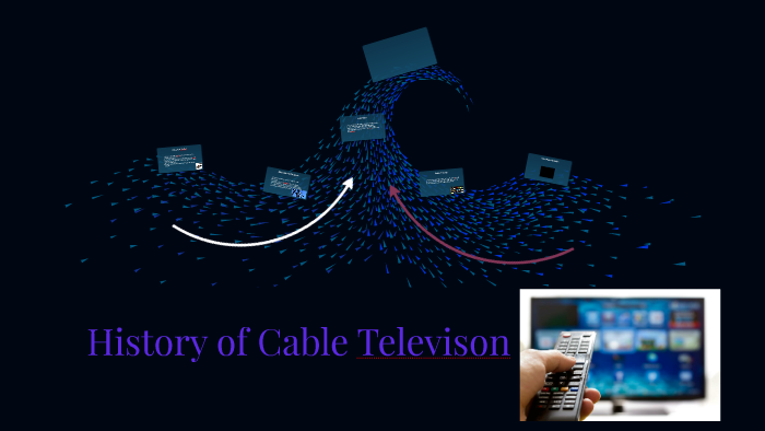 History of Cable Television by Jason Brown on Prezi