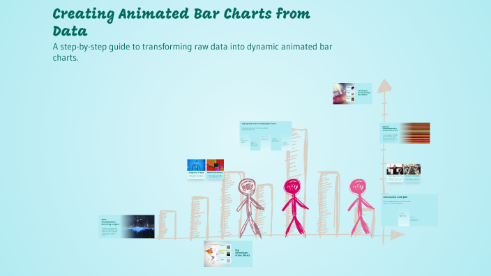 Creating Animated Bar Charts from Data by Stuart Young on Prezi