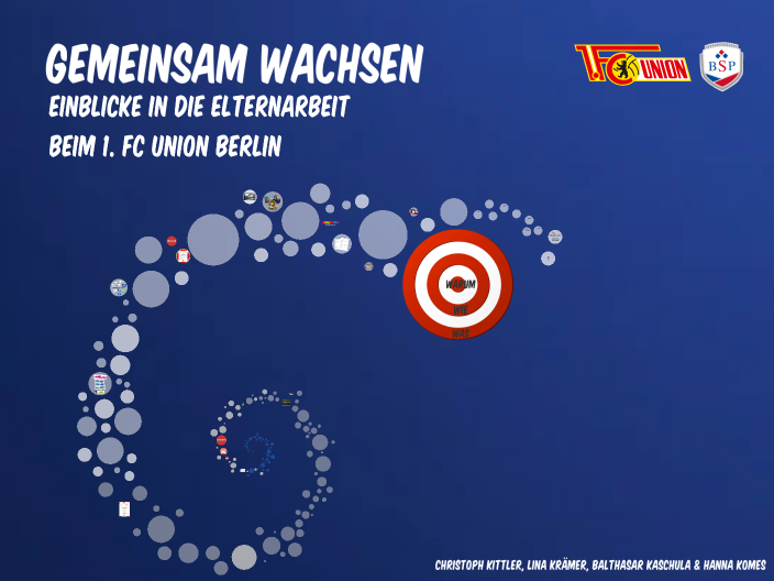 DFB Elterncoaching by Hanna Komes on Prezi