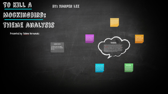 To Kill A Mockingbird: theme analysis by Yailene Hernandez on Prezi