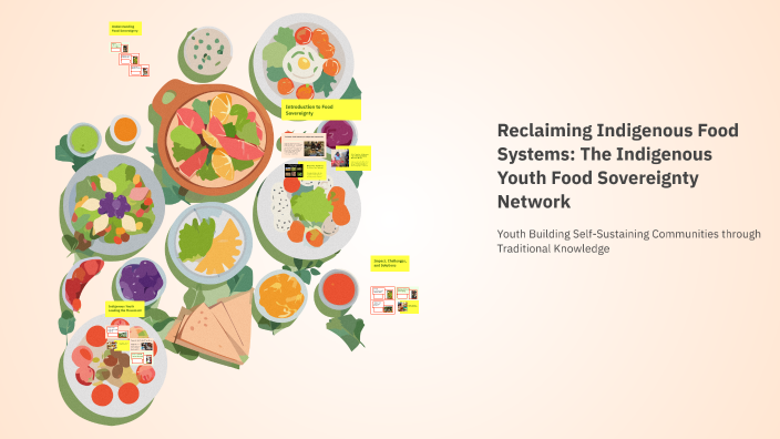 Reclaiming Indigenous Food Systems: The Indigenous Youth Food ...