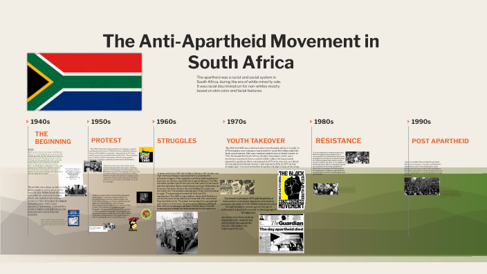 THE ANTI-APARTHEID MOVEMENT IN SOUTH AFRICA by ayanfe adeyemi on Prezi