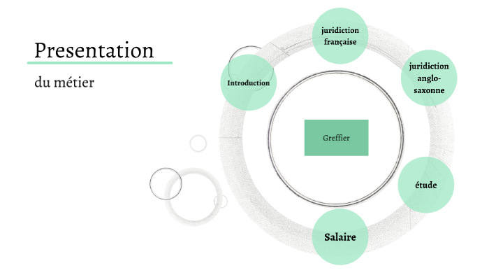 Métier de Greffier by Léna guillemin on Prezi