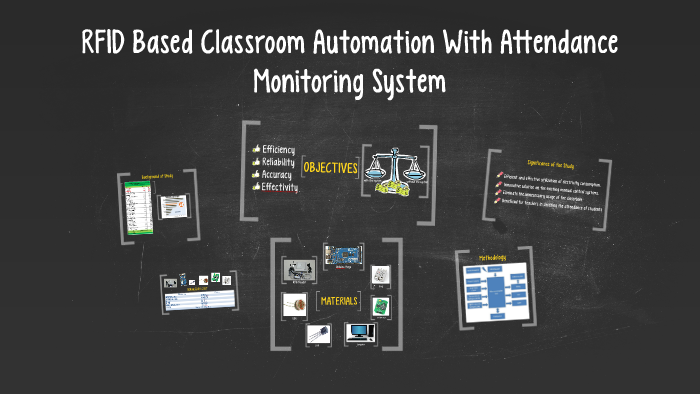 RFID Based Classroom Automation With Attendance Monitoring S by cloyd ...