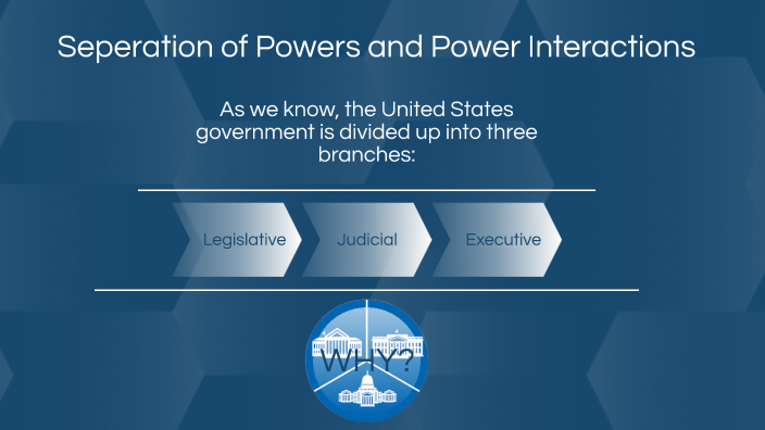 Separation of Powers and Checks and Balances by Sophia Lewis on Prezi