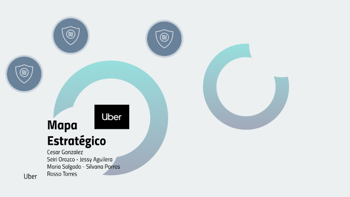 MAPA ESTRATEGICO - UBER by Silvana Porras on Prezi