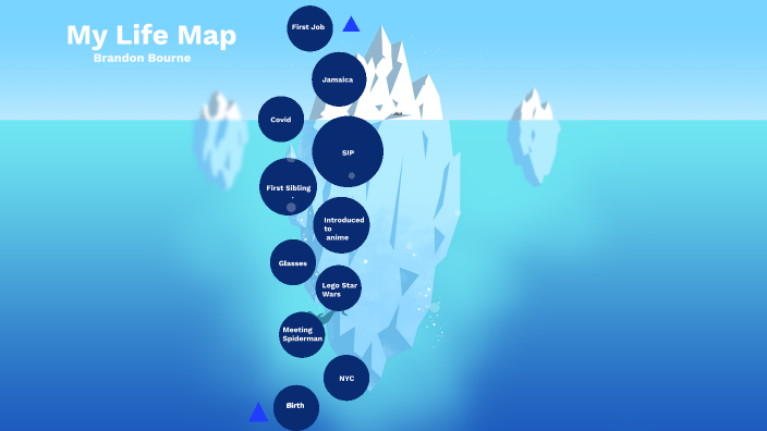 My Life Map by Brandon Bourne on Prezi
