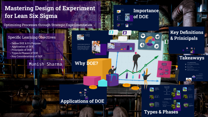 Mastering Design of Experiment for Lean Six Sigma by Munish Sharma on Prezi