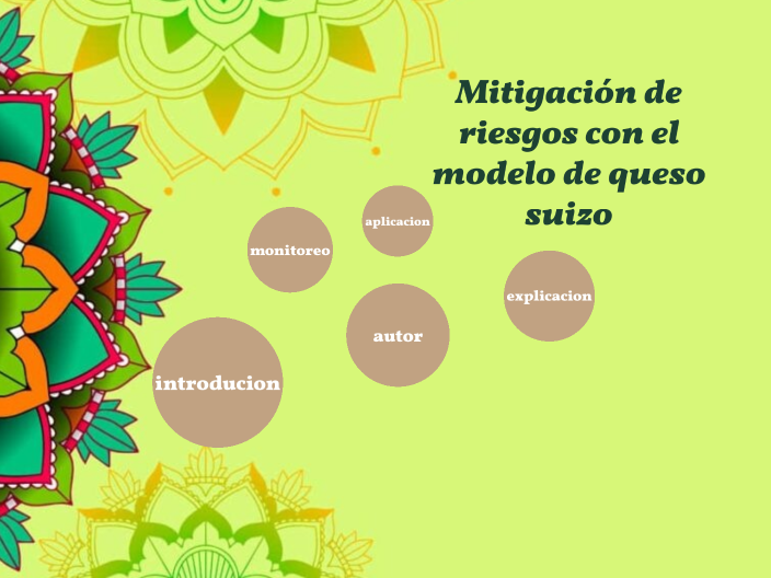 modelo de reason by julian martin on Prezi