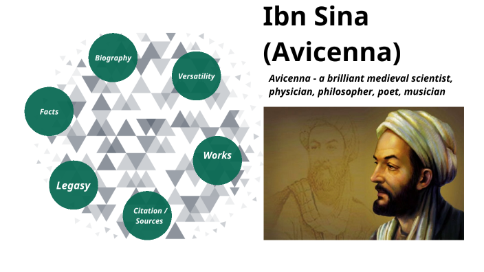Abu ali Hussein ibn Abdullah ibn Sina by Адилет Аскаров on Prezi