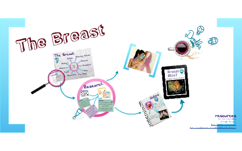 h by Jomar To on Prezi