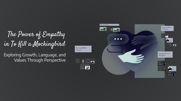 The Power of Empathy in To Kill a Mockingbird by Jeeva Liju on Prezi