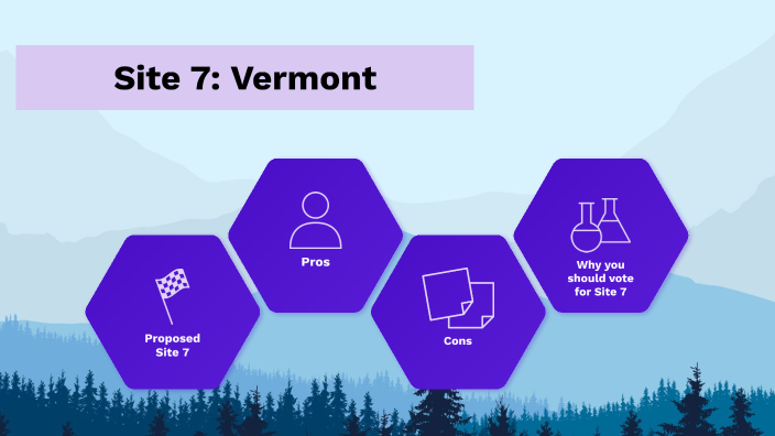 Nuclear Waste Sites by Maliyah Miller on Prezi