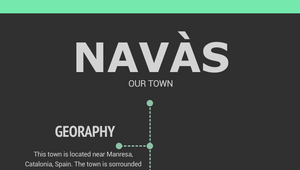 Navàs by elsa Manzano Rosado on Prezi Design