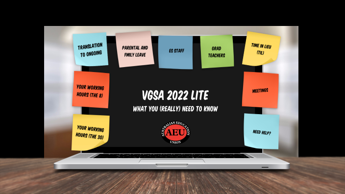 VGSA Lite 2022 by Walla Sub Branch AEU on Prezi