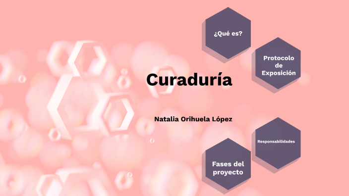 Curaduría by Nat Orihuela on Prezi