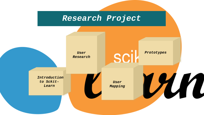 Scikit-Learn Python Library by Abhinav Reddy Komirelli on Prezi