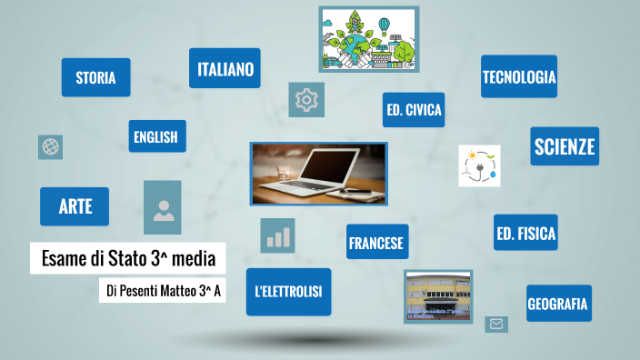 Esame 3^ media by Matteo Pesenti on Prezi