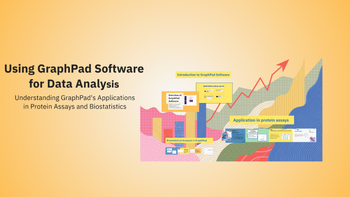 Class 15/01 - Basics of Statistics and Graph Visualization Using ...