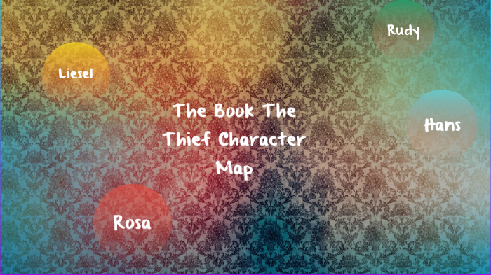The Book Thief Character Map by Shritan Areti on Prezi