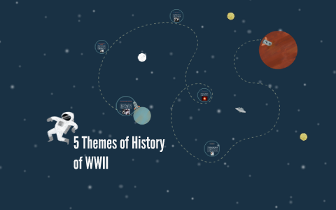 5 Themes of History of WWII. by Ethan Parker on Prezi