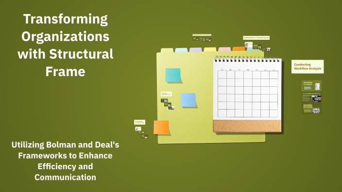 Transforming Organizations with Structural Frame by Matt Berzins on Prezi