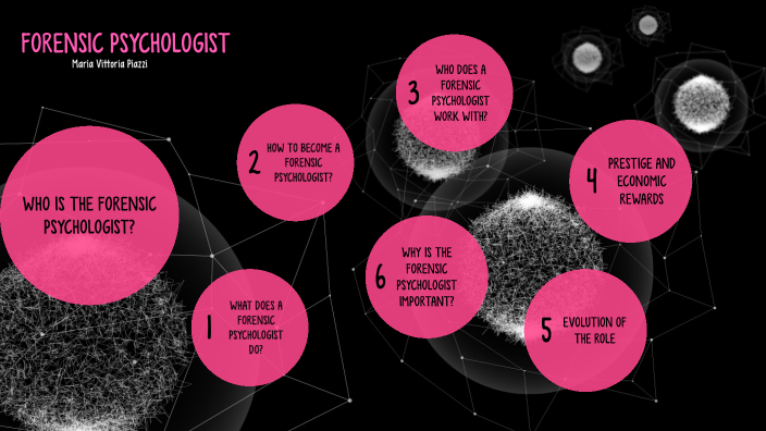 Forensic Psychologist by Maria Vittoria Piazzi on Prezi