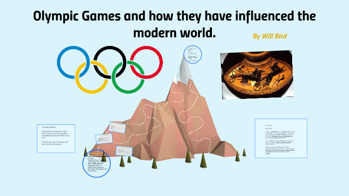 Olympic Games and how they have influenced the modern world. by William ...