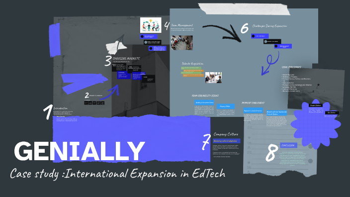 Genially case study by sethuparvathi R on Prezi