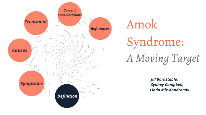 Amok Syndrome Presentation by Sydney Campbell on Prezi