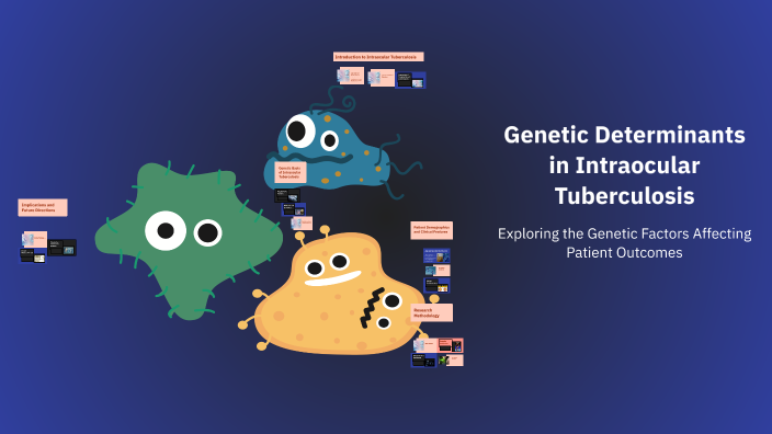 Genetic Determinants in Intraocular Tuberculosis by Kajal Agrawal on Prezi