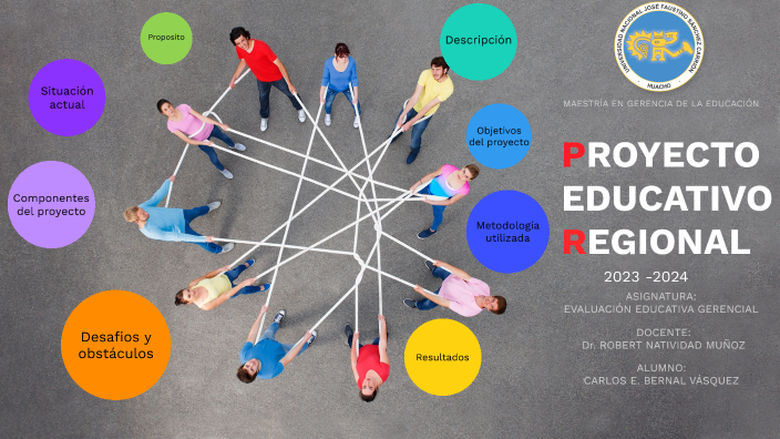 PROYECTO EDUCATIVO REGIONAL 2024 - 2034 by EDUARDO BERNAL on Prezi