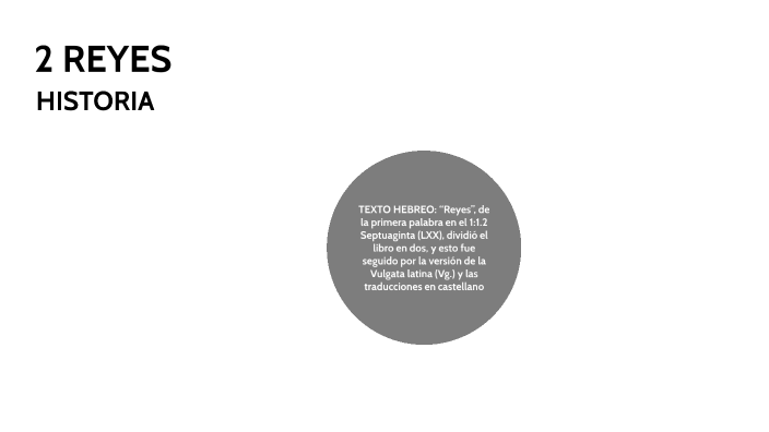LIBRO 2 DE REYES by lorena sandoval on Prezi