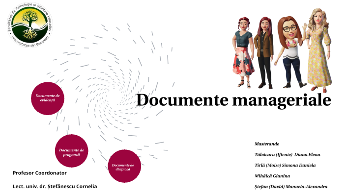 Documente manageriale by David Manuela on Prezi