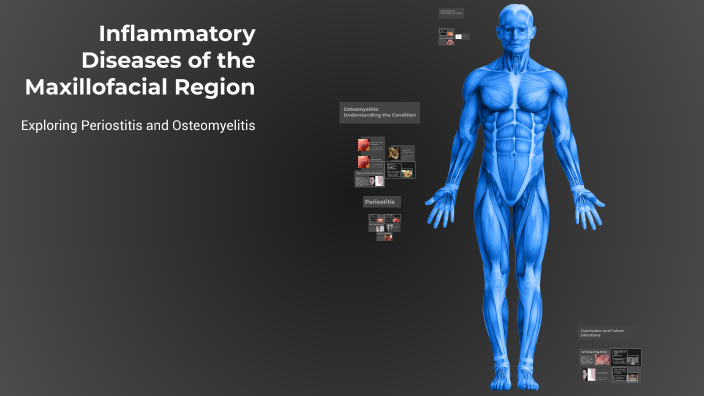 Inflammatory Diseases of the Maxillofacial Region by Neereep Chedugundi ...