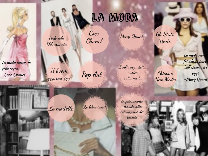 la moda presentazione by on Prezi