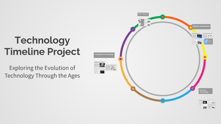 Technology Timeline Project by Cason Jeffries on Prezi