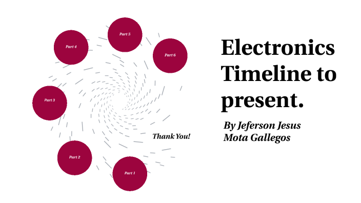 Electronics Timeline to present. by Jeferson Mota on Prezi