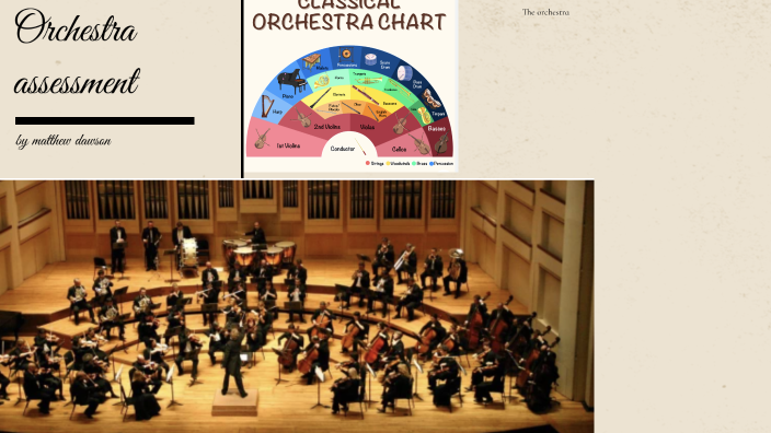 Orchestra assessment by Matthew Dawson on Prezi